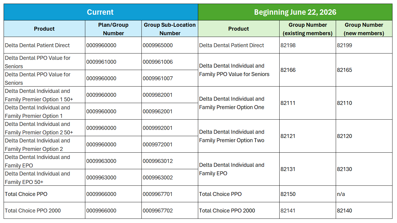 DDMA_Provider Toolkit